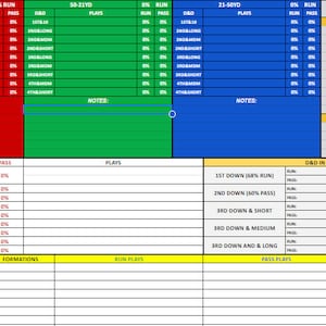 Bundle Football Defensive Call Sheets - Etsy