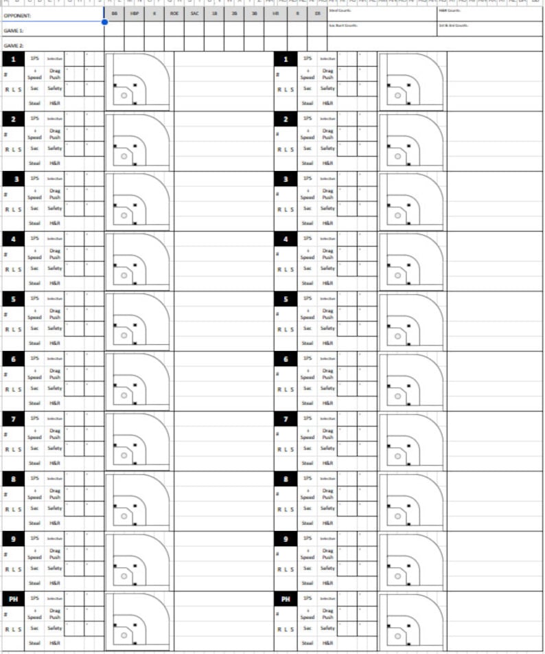 BASEBALL: Opponent Hitting Charts 2 Games - Etsy