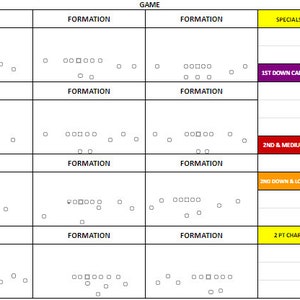 Offensive Call Sheet Bundle - Etsy