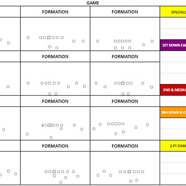 Football Play Call Sheet - Etsy