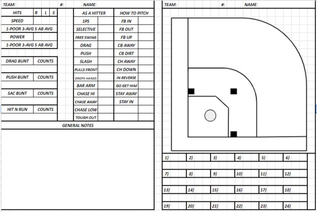 BASEBALL: Hitter Scout Cards 3 - Etsy