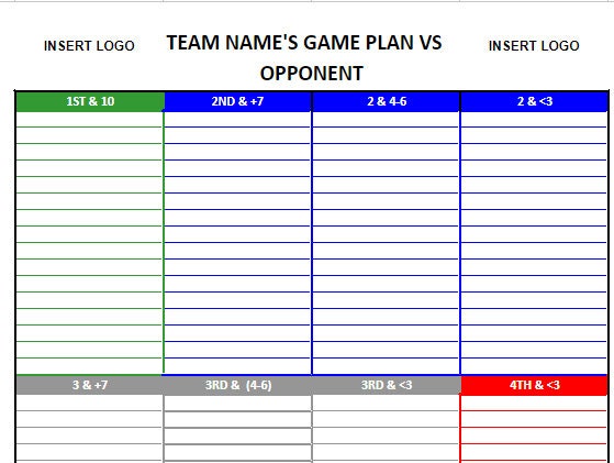 Offensive Call Sheet Bundle - Etsy
