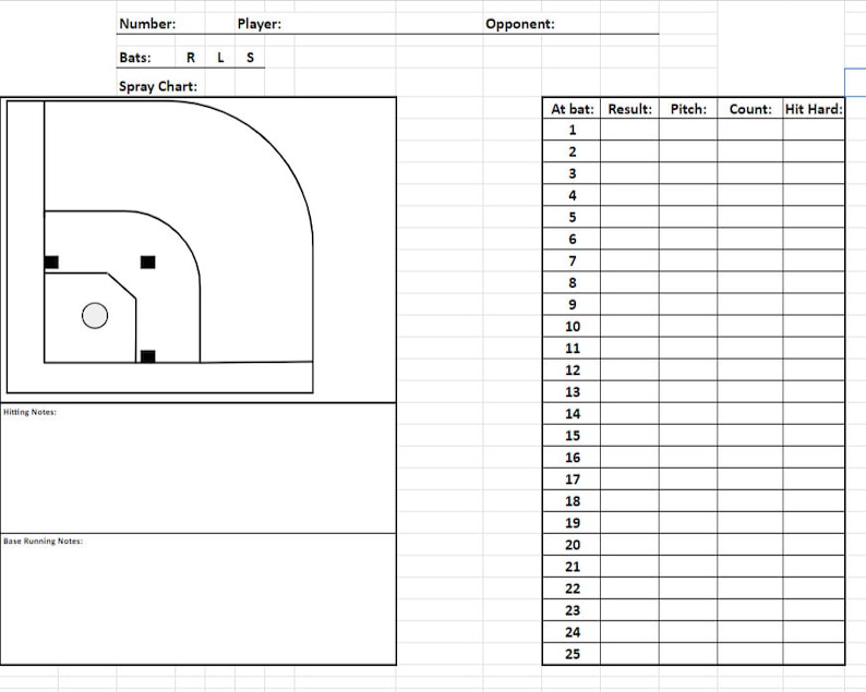 BASEBALL: Hitter Spray Chart 2 - Etsy