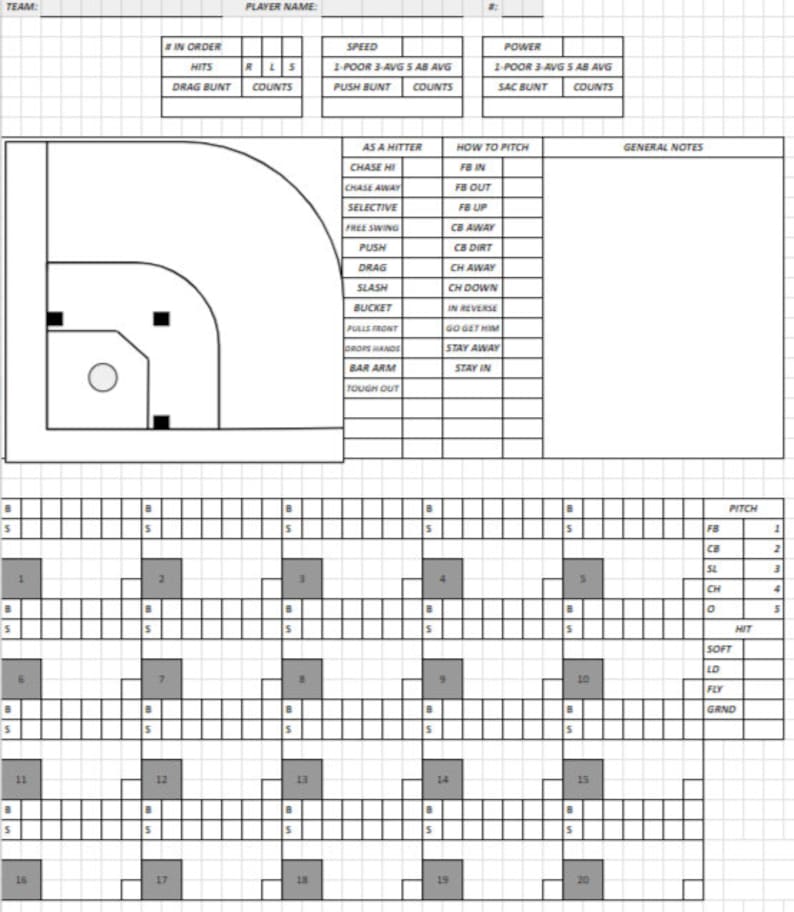 BASEBALL: Hitter Spray Chart - Etsy