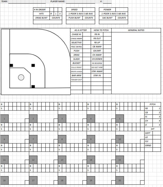 BASEBALL: Hitter Spray Chart - Etsy