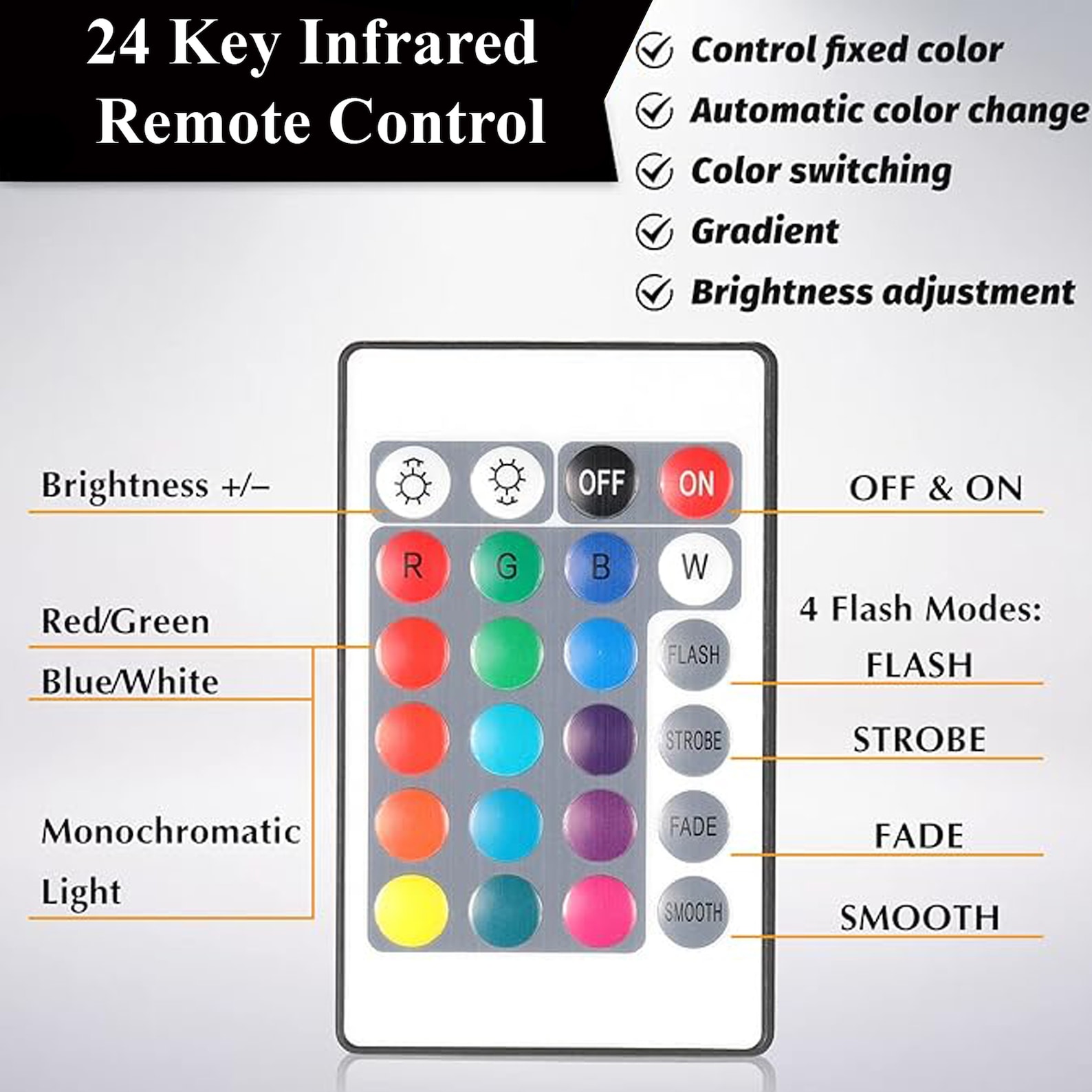 Nissan Silvia LED Light - Etsy