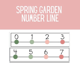 Spring Garden Affirmation Station | DIGITAL DOWNLOAD | Printable ...