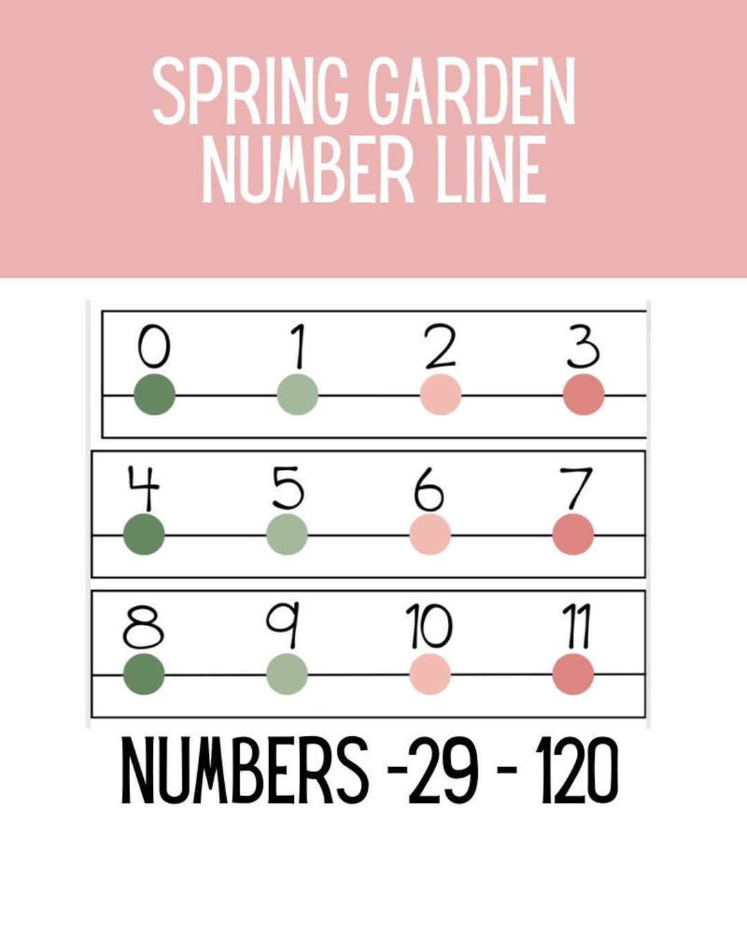 Spring Garden Theme Number Line | DIGITAL DOWNLOAD | Printable ...