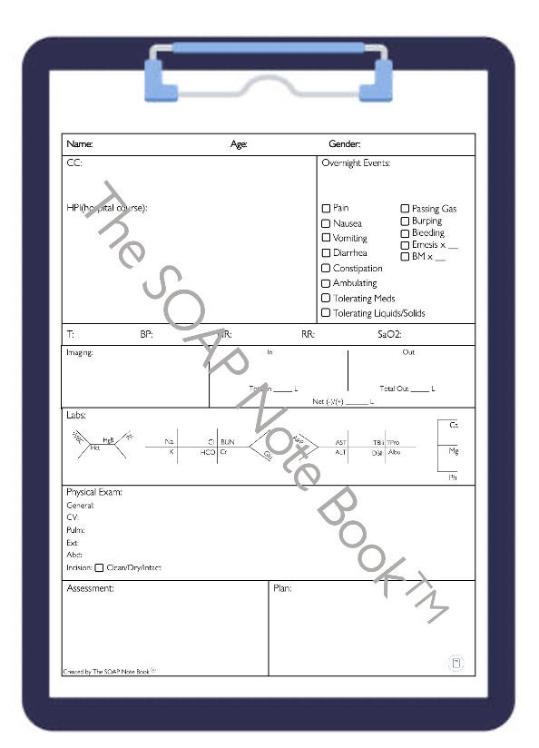 SOAP Note: Surgery - Etsy