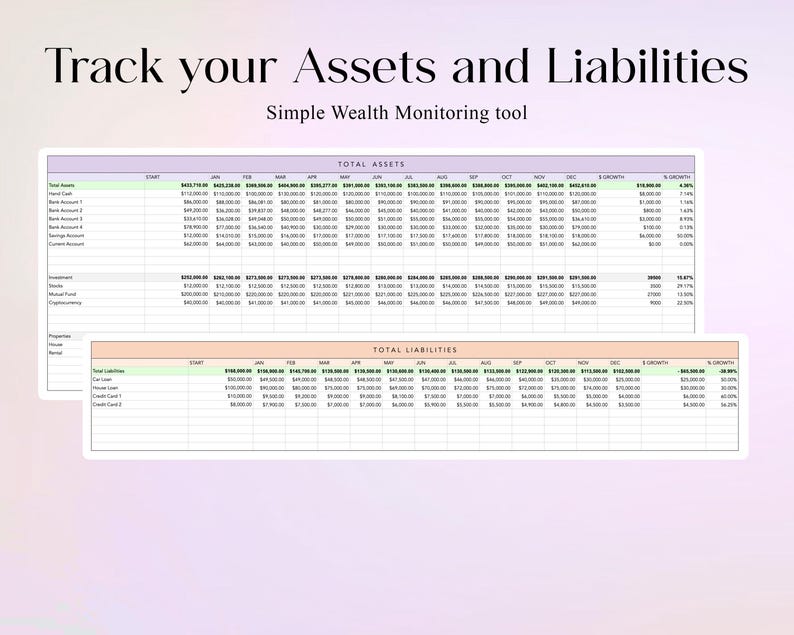 Net Worth Tracker Google Sheets Excel Spreadsheet Net Worth Calculator ...