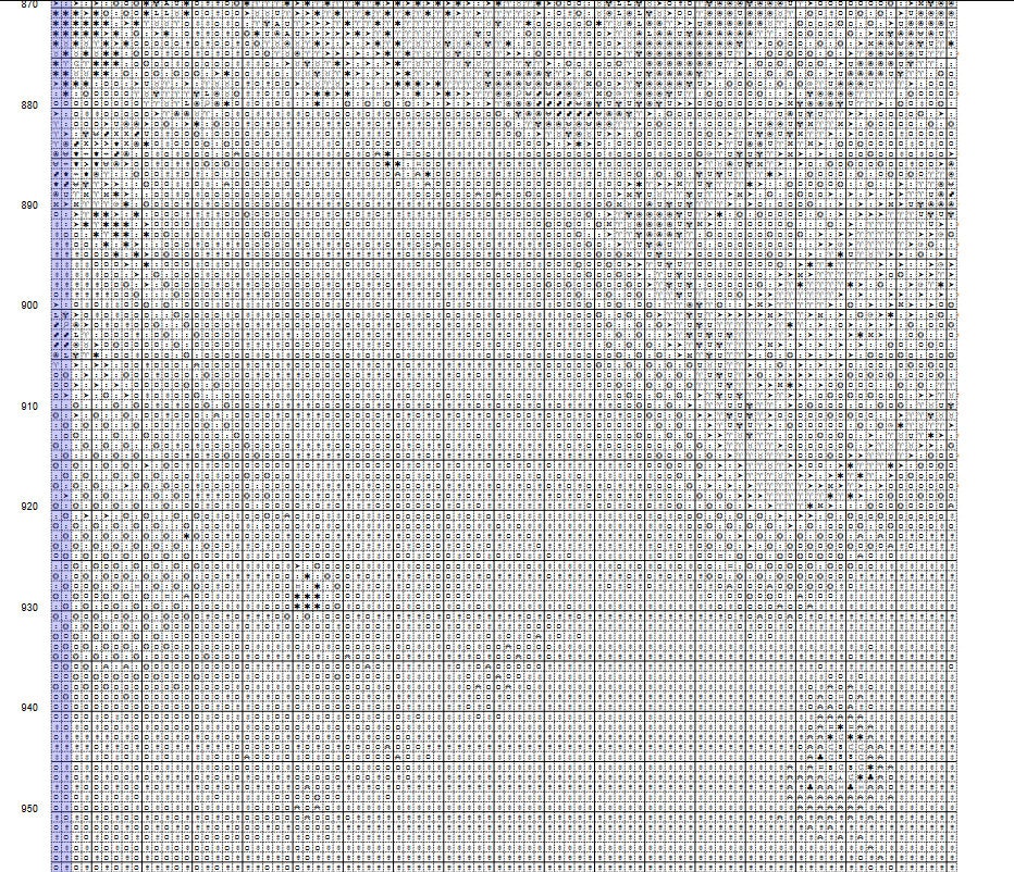 Steampunk Hungarian Vizsla Cross Stitch 749x749 - Etsy