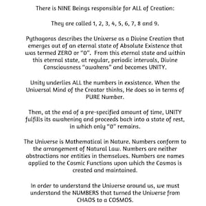 The God of Reflections: Understanding Esoteric Mathematics (digital) - Etsy