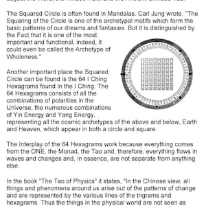 The God of Reflections: Understanding Esoteric Mathematics (digital) - Etsy