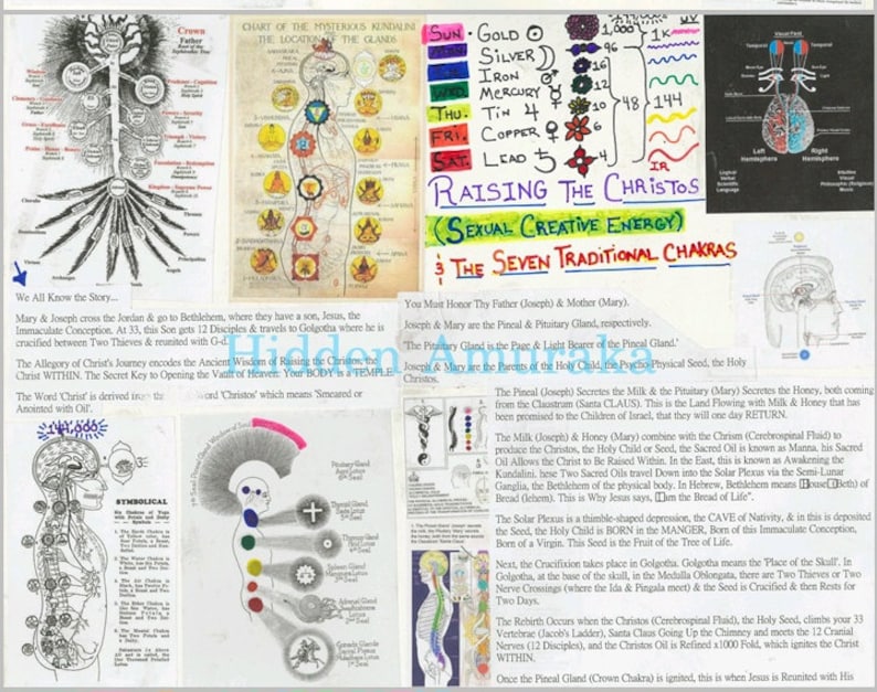 Piercing the Veil: A Metaphysical Guide to the Inner Workings of the ...