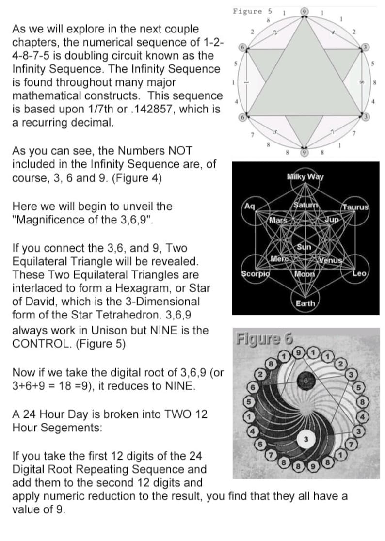 The God of Reflections: Understanding Esoteric Mathematics (physical ...