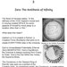 The God of Reflections: Understanding Esoteric Mathematics (digital) - Etsy