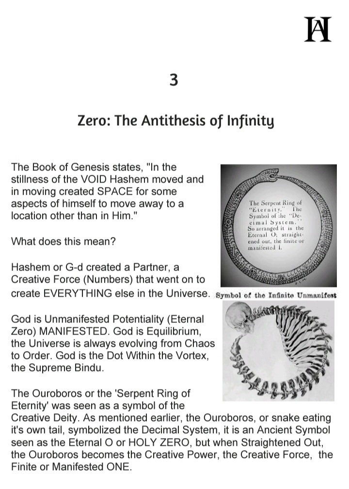 The God of Reflections: Understanding Esoteric Mathematics (digital) - Etsy