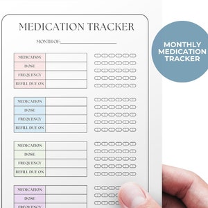 Medication Tracker and Log: Weekly and Monthly Printable PDF for ...