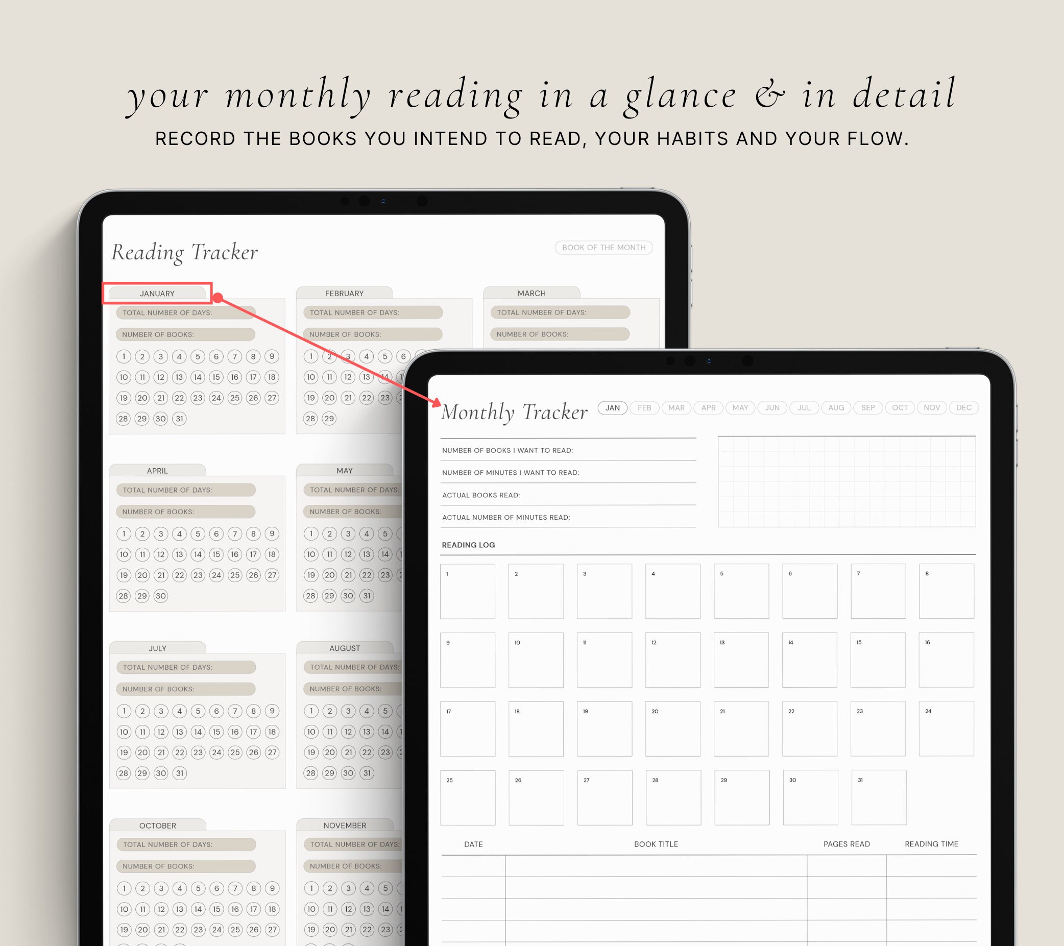 Digital Reading Journal Reading Tracker Book Tracker - Etsy