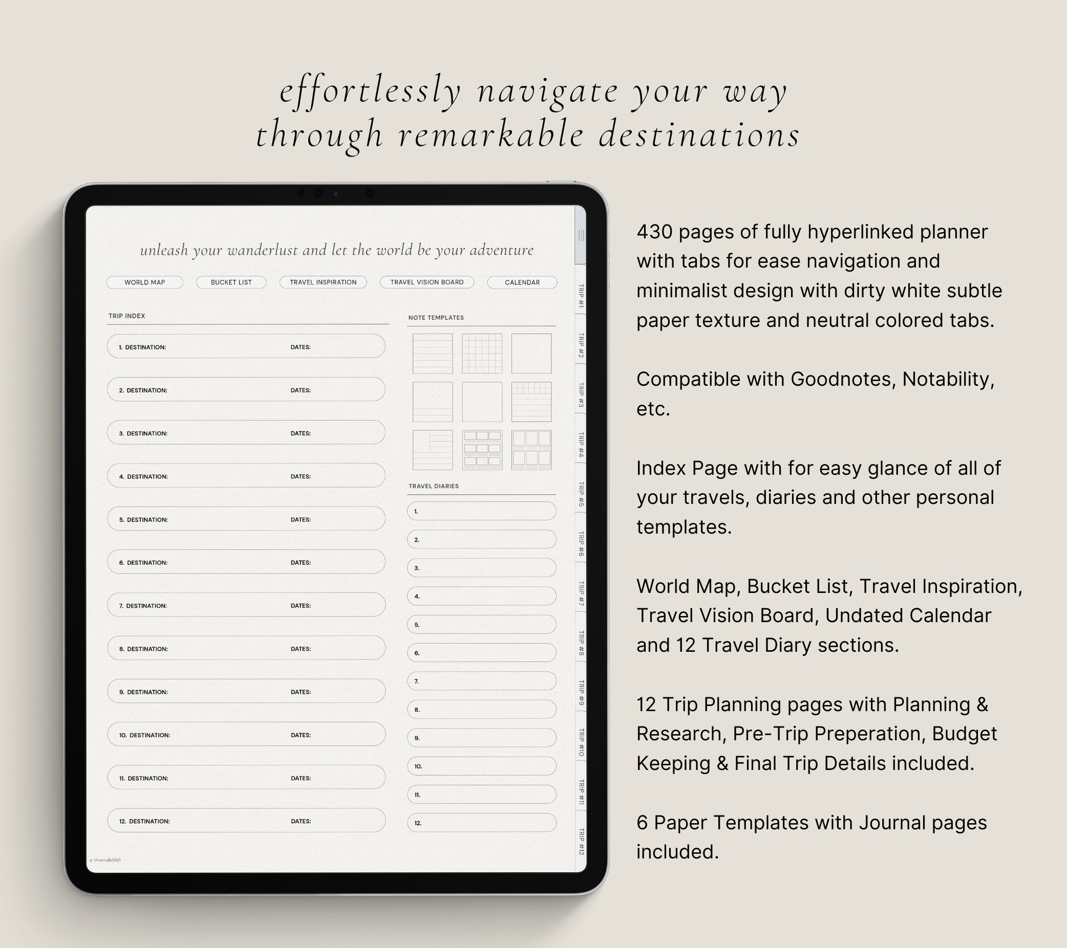 Digital Travel Journal, Itinerary Trip Planner, Vacation Holiday ...