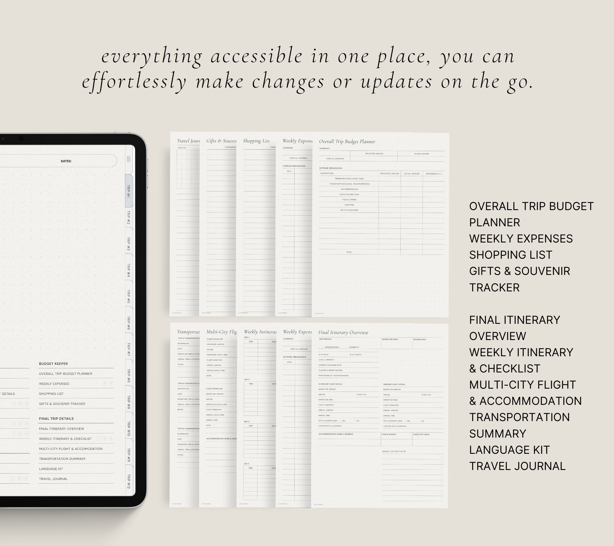 Digital Travel Journal, Itinerary Trip Planner, Vacation Holiday ...