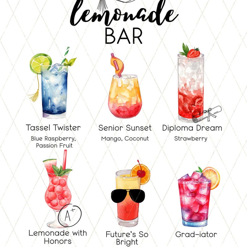 Lemonade Signs - Etsy