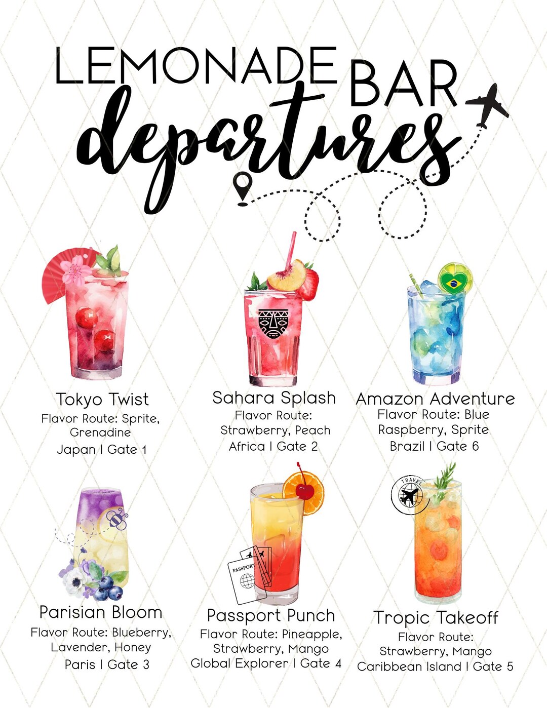 Travel Lemonade Bar Sign, Destination Drink Menu (digital Download) - Etsy