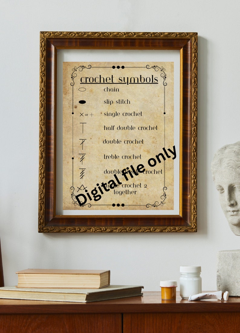 Digital Crochet Symbols Poster - Etsy