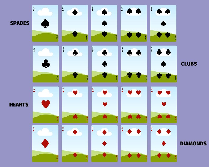 Playing Cards Template, Poker Cards Mockup, Custom Cards Ace Blank ...