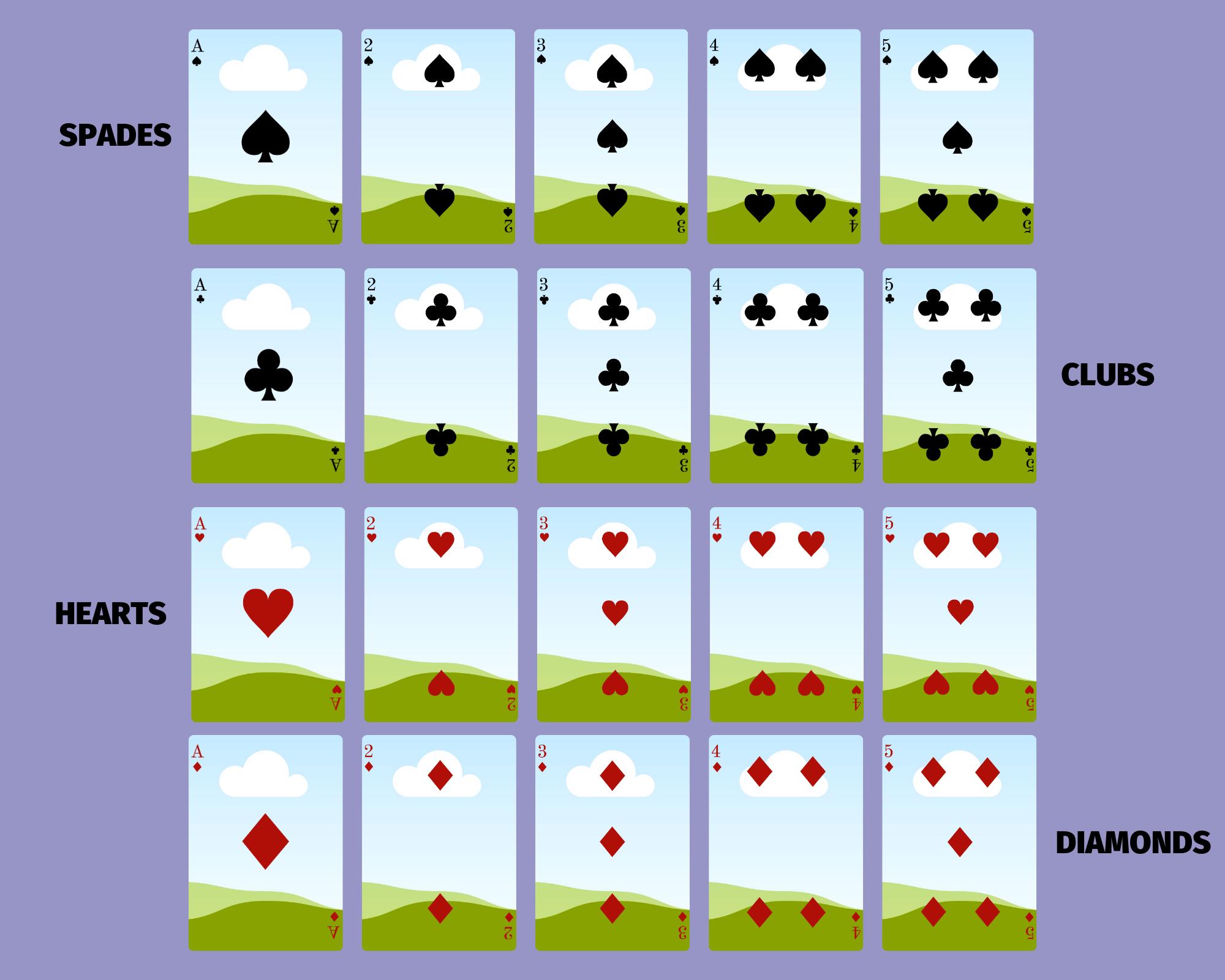 Playing Cards Template, Poker Cards Mockup, Custom Cards Ace Blank ...