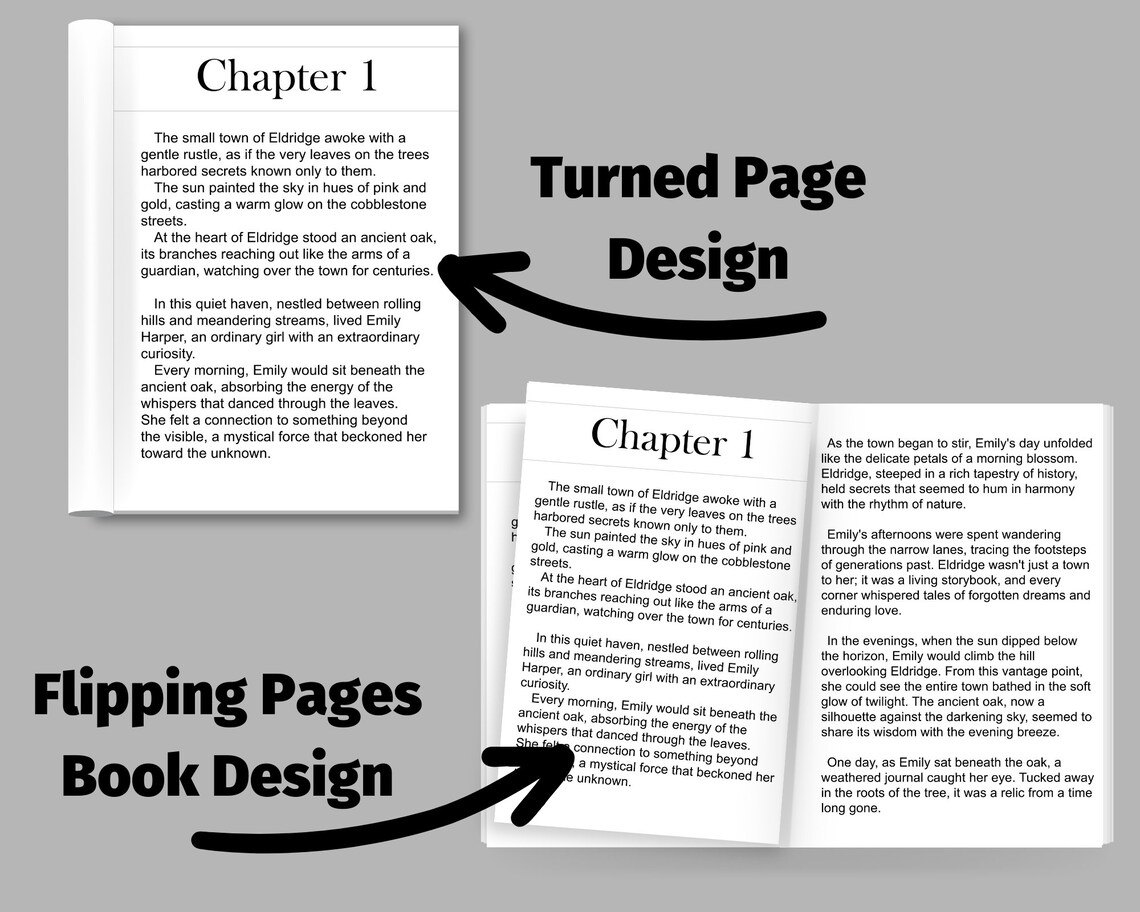 Book Mockup Canva, Book Cover Mock up Template, A4, US Letter, KDP ...