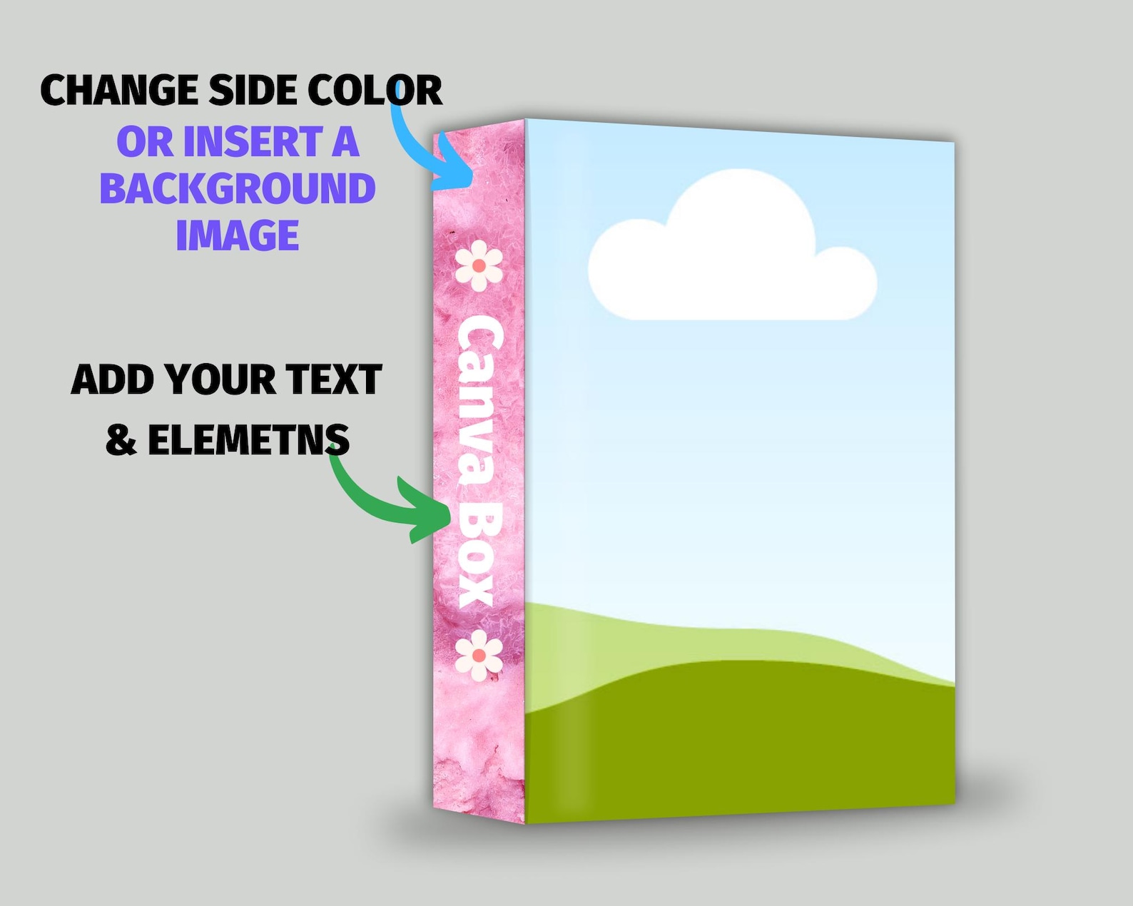 Box Mockup Canva Template, Product Box Mockup Display, DIY Box Template ...