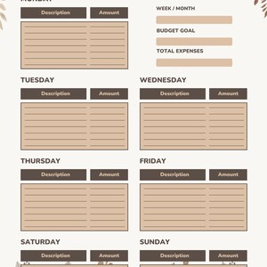 Printable Digital Personal Budget Planner Bundle (weekly, Monthly ...