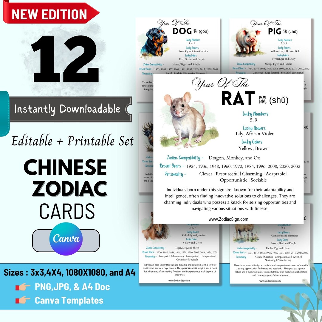 12 Chinese Zodiac Printable Canva Editable Astrology Cards Watercolor ...