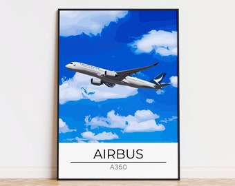 B737 Airline Poster Print, Aviation Art, Aircraft Wall Art, Pilot Gift ...