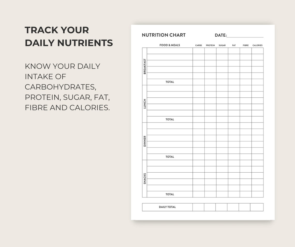Daily Nutrition Chart, Printable/digital | Instant Download | Food Log ...