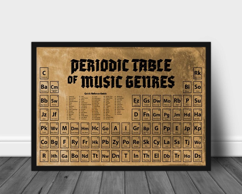 Periodic Table of Music Genres Poster Music Quick Refence - Etsy