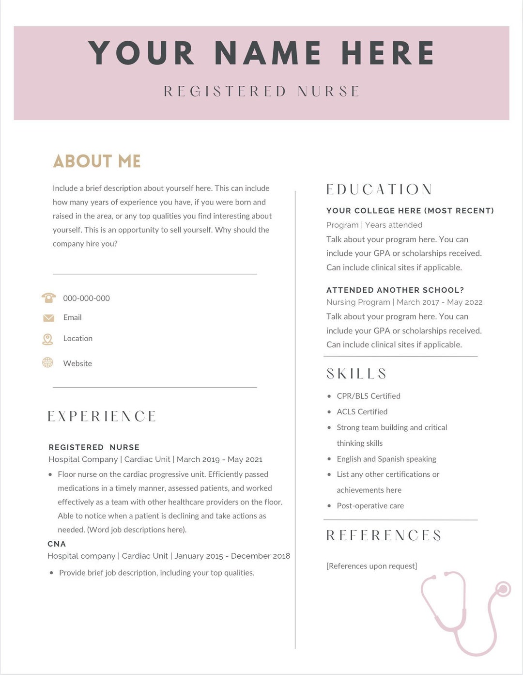 Registered Nurse Resume Template New Grad RN Resume Template Medical ...