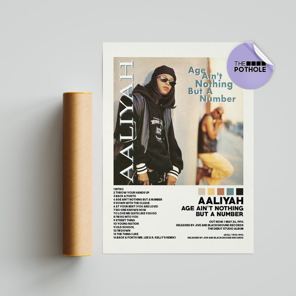 Aaliyah Poster - Etsy