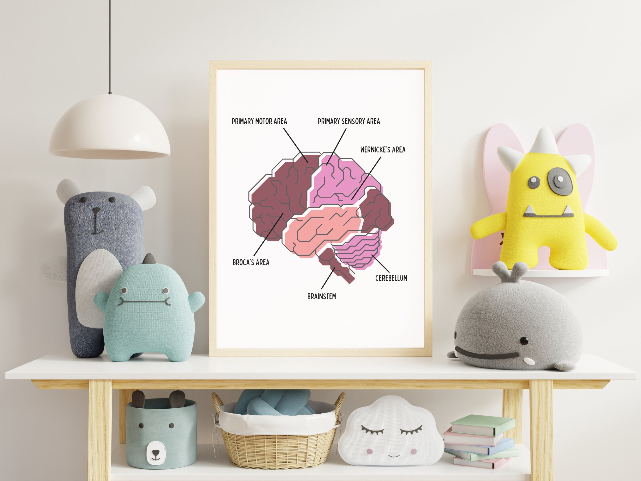 Speech Pathology Posters | Play Based Therapy | SLP | Wall Art - Etsy