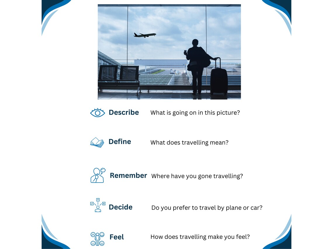 Adult Aphasia Conversation Activity | Speech Therapy - Etsy