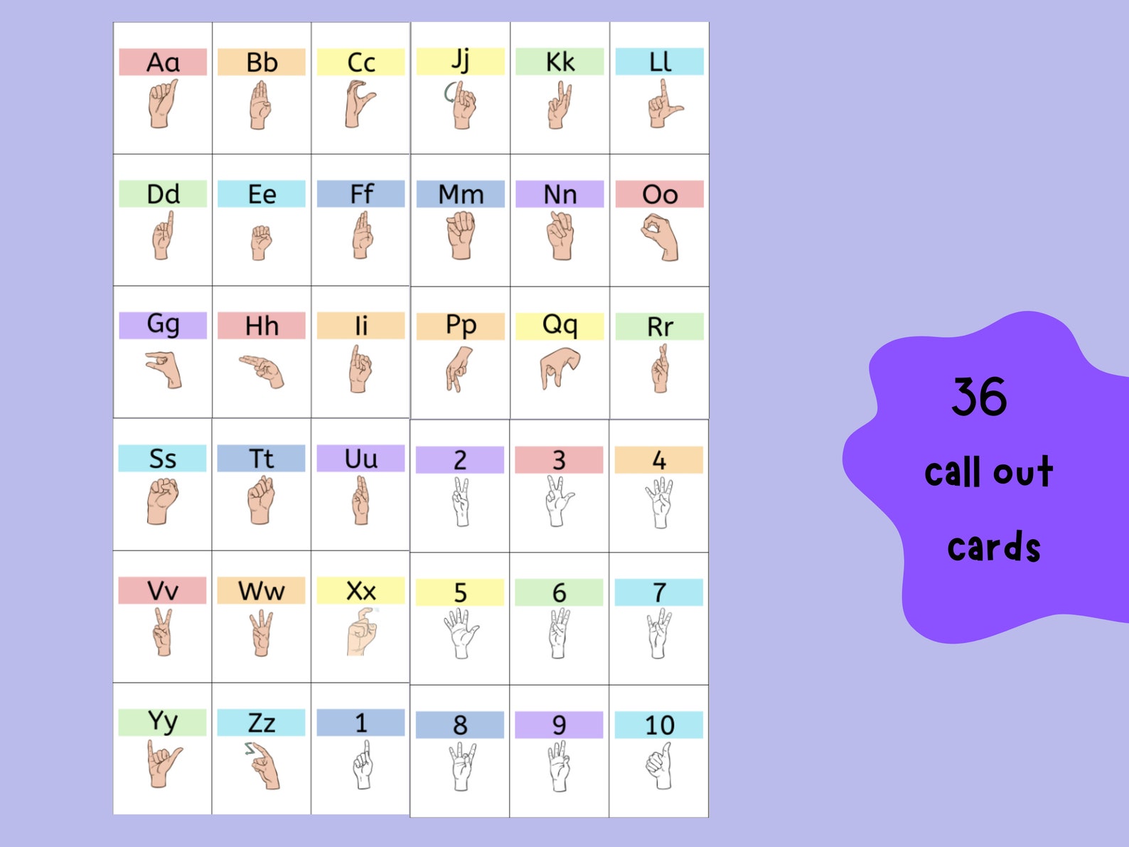 ASL BINGO Game | Alphabet & Number | American Sign Language Activity - Etsy
