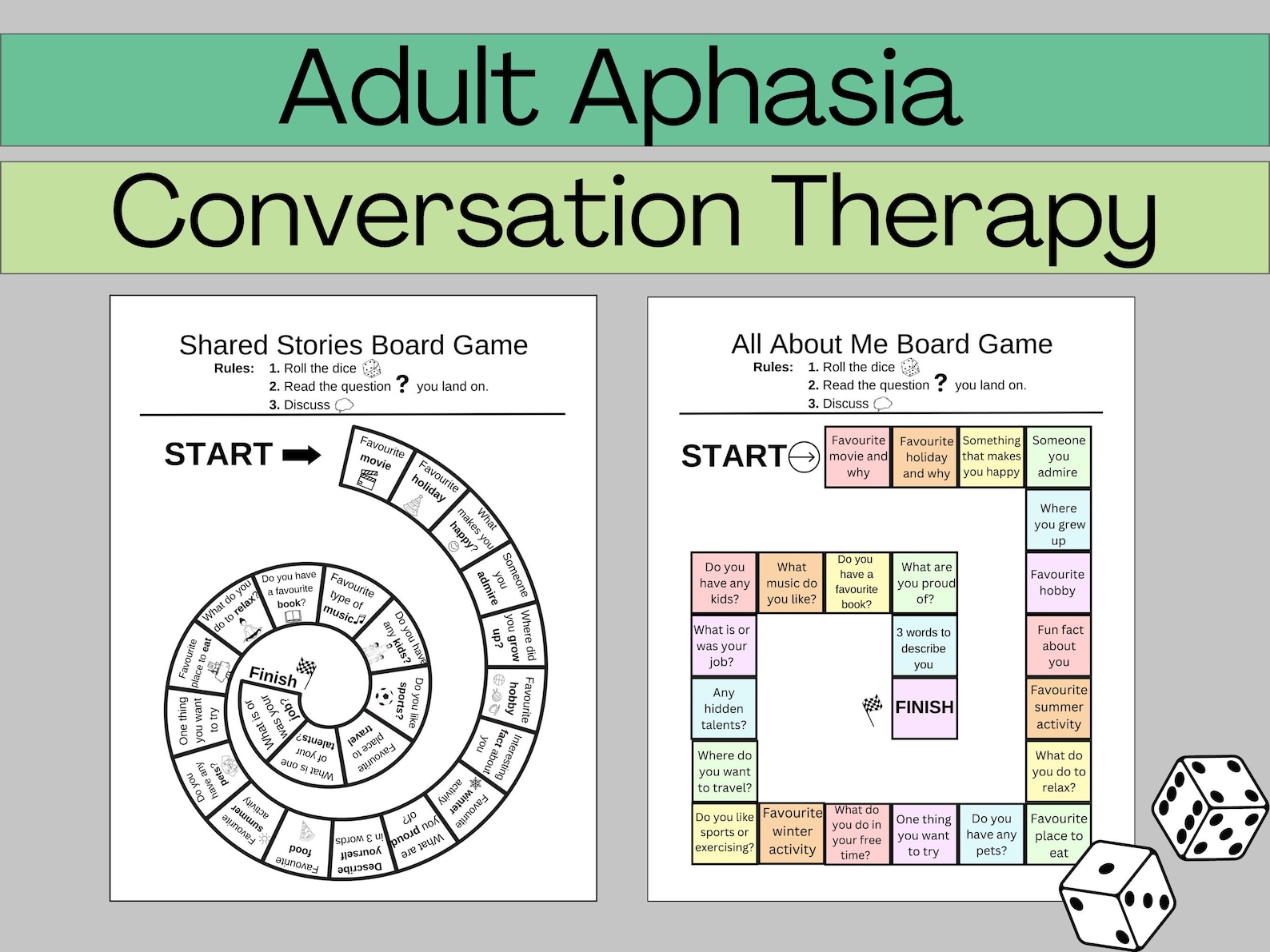 Aphasia Conversation Activity | Aphasia Speech Therapy Activity | Adult ...