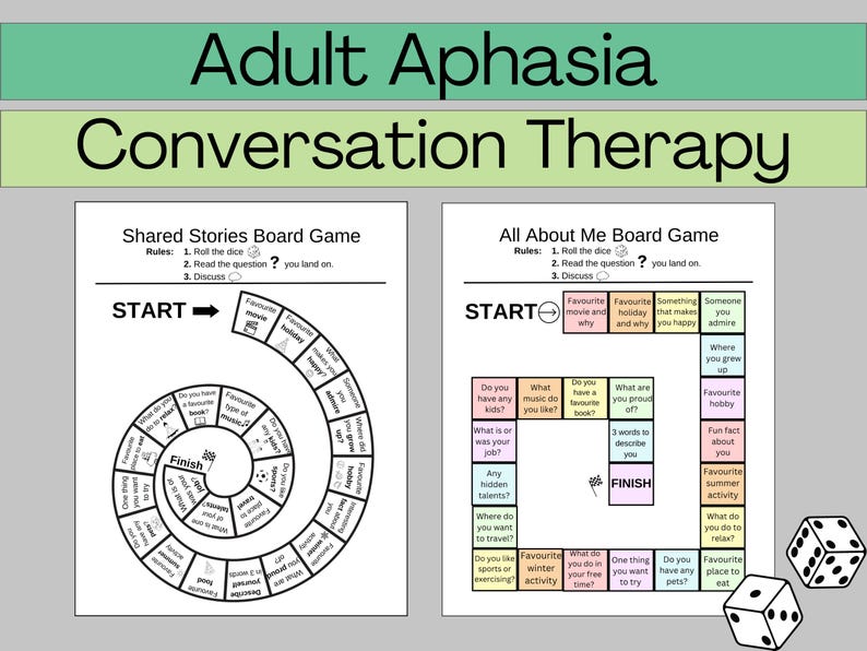 Aphasia Conversation Activity | Aphasia Speech Therapy Activity | Adult ...