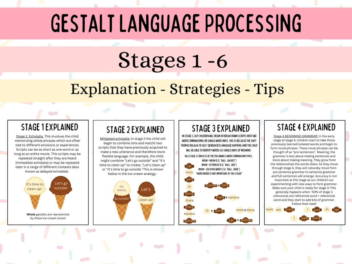 Gestalt Language Processing Guide | Stages 1-6 Handout | Explanation ...