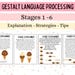 Gestalt Language Processing Guide | Stages 1-6 Handout | Explanation ...