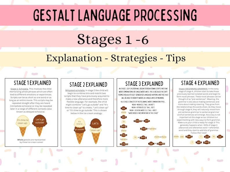 Gestalt Language Processing Guide | Stages 1-6 Handout | Explanation ...