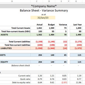 Excel Balance Sheet Template With Actual/budget and Variance Analysis ...