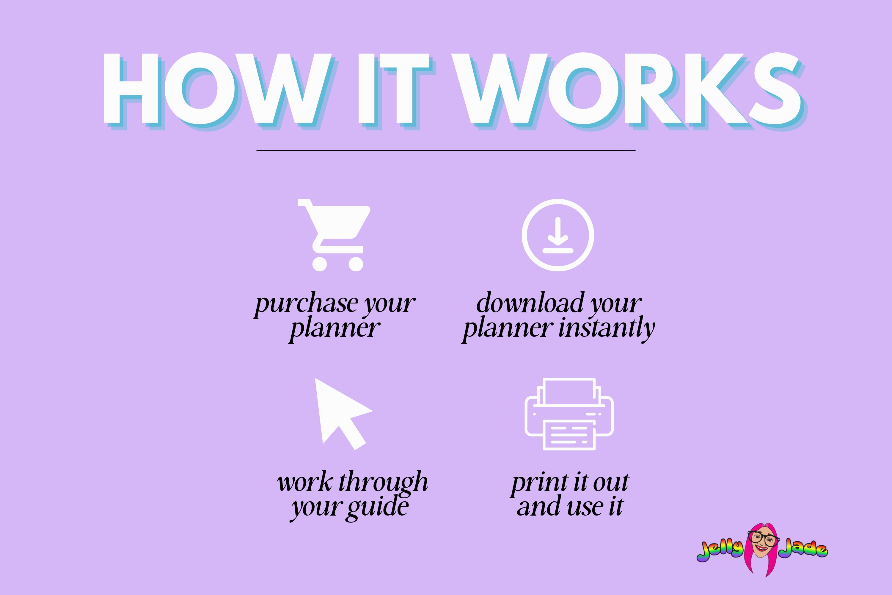 Digital Children's Birthday Party Guide, Birthday Party Planning for ...