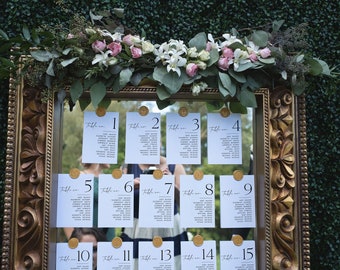 Table Assignment - Etsy